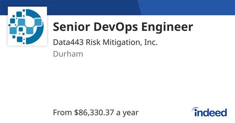 ⚙️ Were Hiring A Senior Devops Engineer To Help Take Our Team To The Next Level Data443 Risk
