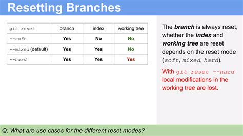 Public Git Concepts And Workflowspdf