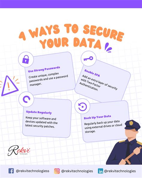 Cybersecurity Dataprotection Onlinesafety Digitalsecurity Techtips… Rekvi Technologies