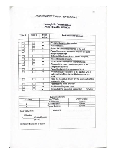 Performance Evaluation Checklist Pdf