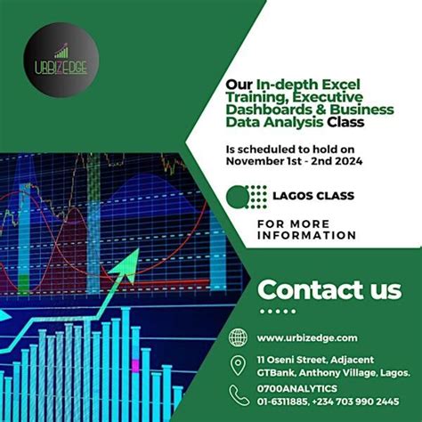 Egotickets — In Depth Excel Training Executive Dashboards And Business