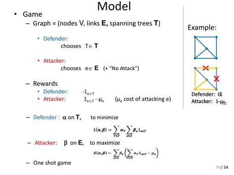 Ppt Game Theoretic Modeling Analysis And Mitigation Of Security