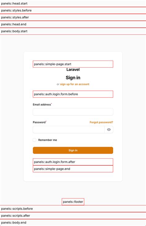 Render Hooks Visual Cheat Sheet With All Examples Filament Examples