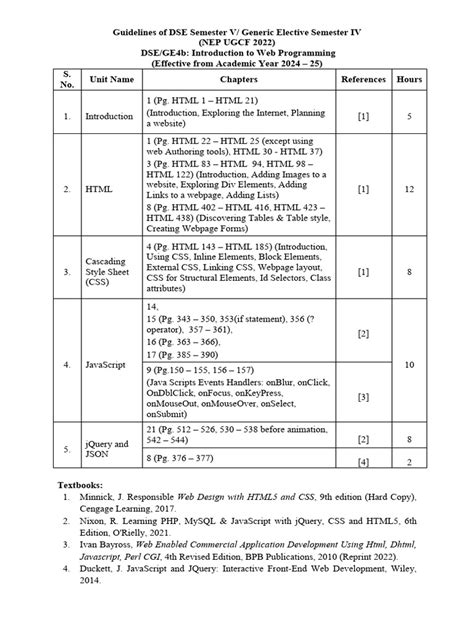 Front End Web Development Syllabus Pdf Hyperlink Html