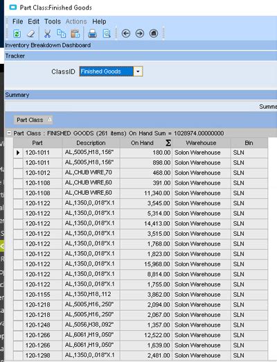 Inventory Breakdown Dashboard Epicor Solution PracticalTek