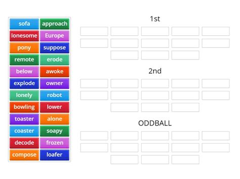 Sort 20 Long O Patterns In Accented Syllables Group Sort