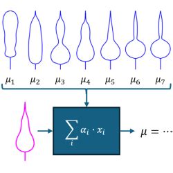 Using Artificial Intelligence AI Within COMSOL Multiphysics To Create