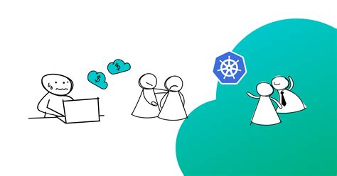 Optimizing Kubernetes Clusters For Better Efficiency And Cost Savings