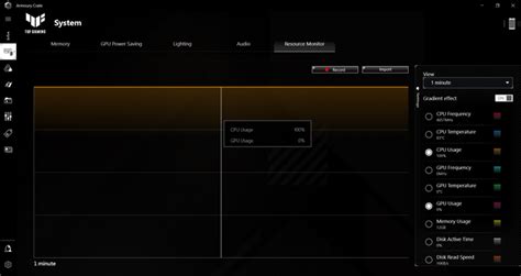 Is It Normal That My Gpu Usage Is 0 R Asustuf