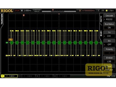 Rigol SD RS DS RS UART Decoding Licence