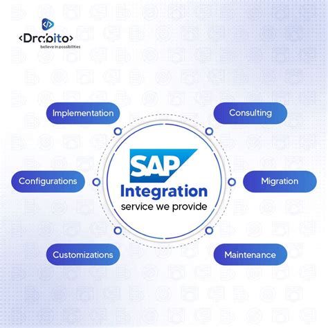 Sap Sapdeveloper Developement Coding Devlopmentservice Drabito Technologies
