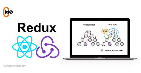 หลักสูตร Reactjs Nodejs Express Mongodb โดย Codemobiles Co Ltd
