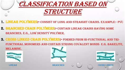 Polymer Ppt Pptx Chemistry Science