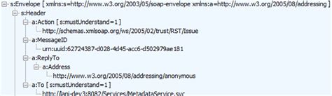 C Why Does Wcf Make Extra Calls Stack Overflow