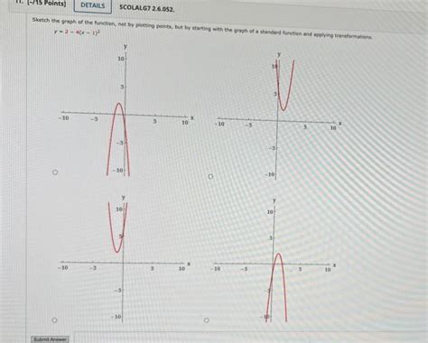 Solved Sketch The Graph Of The Function Not By Plotting Chegg Com