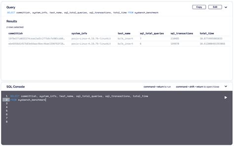 Benchmarking Dolt With Sysbench Dolthub Blog