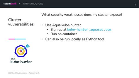Keeping Your Kubernetes Cluster Secure Ppt