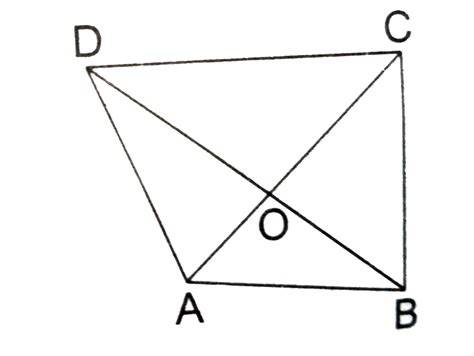 The Diagonals Ac And Bd Of A Quadrilateral Abcd Intersect At Point O