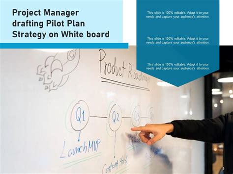 Pilot Plan Evaluation Implementation Timeline Assessment Technological