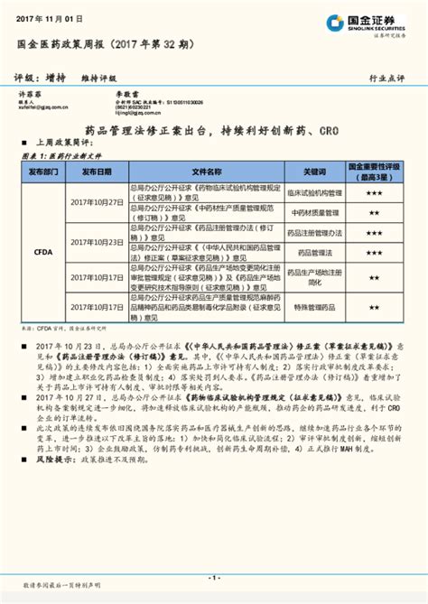 医药行业政策周报（2017年第32期）：药品管理法修正案出台，持续利好创新药、cro
