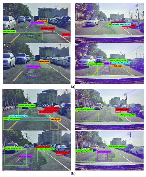 pavement defect detection results by two lenses with different viewing