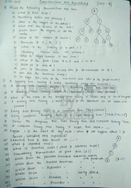 Lpu Exams Papers Notes Ca Mte Ete Projects Lpucse205 Data Structures And Algorithms