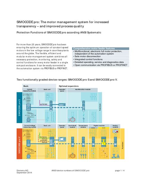 Protection Functions Of Simocode Pro According Ansi Systematic V0 2