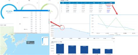 Excelでのレポート作成は苦しい？「biダッシュボード」活用で効率アップ丨finereport