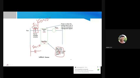 Stm Me4 Me407 Module 4 Part 8 04 11 2020 Youtube
