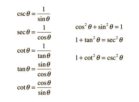 Csc Trig Identities