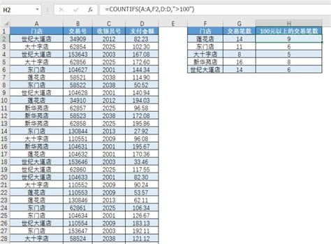 Excel统计函数教程：销售数据分析时常用的公式 知乎