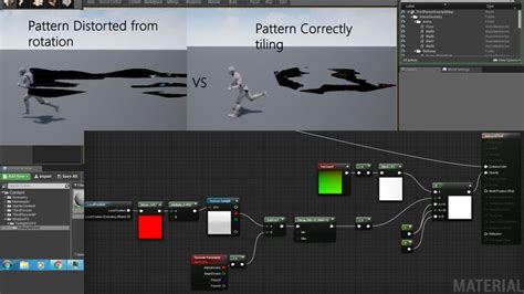 Need Anim Trail Texture UV To Connect To World Position But Not Be Effected By Emitter Rotation