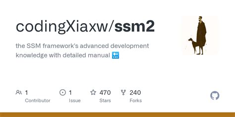 GitHub CodingXiaxw Ssm2 The SSM Framework S Advanced Development Knowledge With Detailed Manual