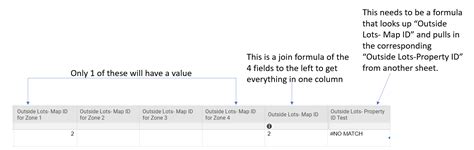 Vlookup On A Cell With A Formula Smartsheet Community