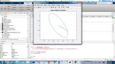 Write A Matlab Program To Demonstrate The Elliptical
