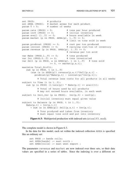 100 Compound Sets And Ind