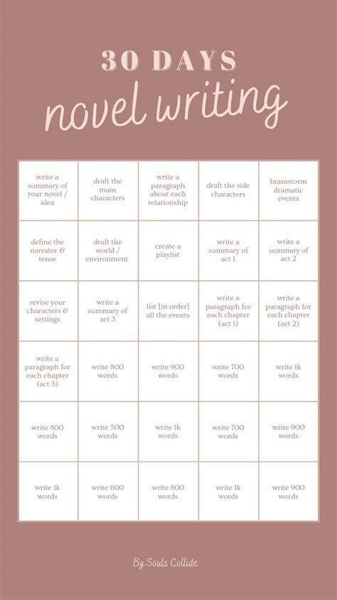 30 Day Novel Writing Challenge