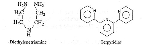 Ligand And Its Types In A Co Ordination Or Complex Compound Online Science Notes