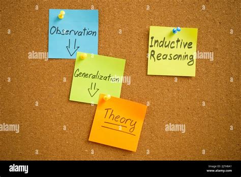 Inductive Reasoning Stages On Stickers Pinned To The Board Stock Photo Alamy
