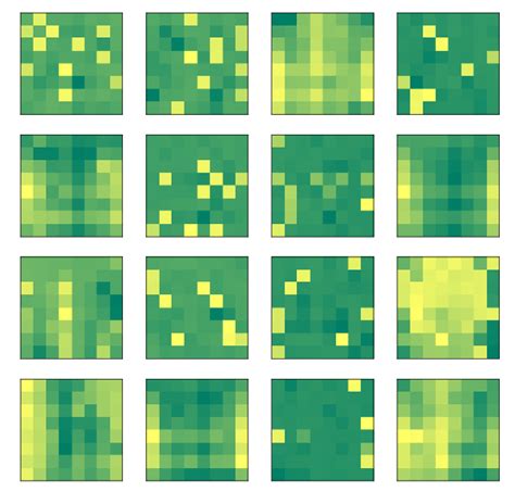 16 Convolutional Filters 8 × 8 From The First Layer Left And Their