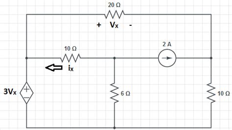 Solved Use The Mesh Current Method To Find The Value Of IX Chegg Com