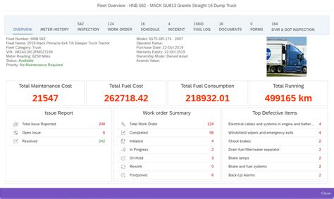 Advanced Analytics And Reporting For Fleet Management Fleet Rabbit