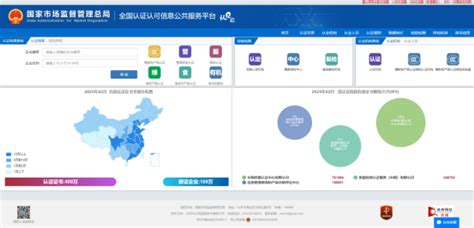 干货收藏自治区市场监管局教您三招辨别真假检验检测报告 公告 新疆维吾尔自治区市场监督管理局
