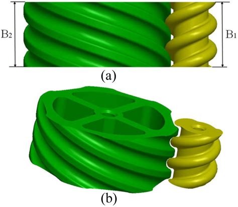 Kinematic Simulation With A Uniform Motion Of Meshing Points For A