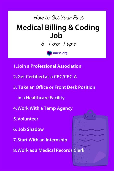 medical coding training series expert tutorial videos artofit