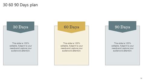 Top 10 Elearning Powerpoint Presentation Templates In 2026