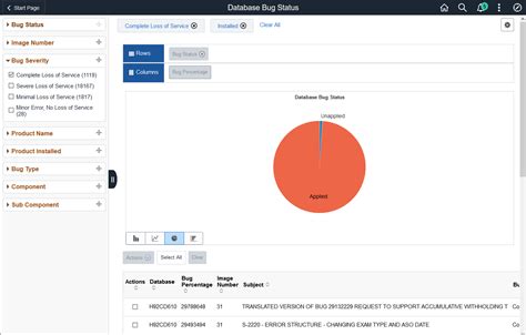 Using Peoplesoft Update Manager Pum Analytics