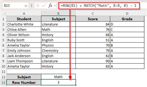 How To Return Row Number Of Match In Excel 8 Suitable Ways Excel