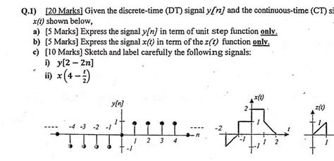 Solved Q 1 20 Marks Given The Discrete Time DT Signal Chegg Com
