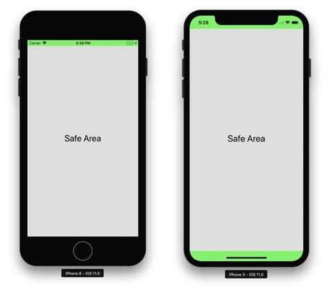 react native safeareaview for safe area boundaries about react